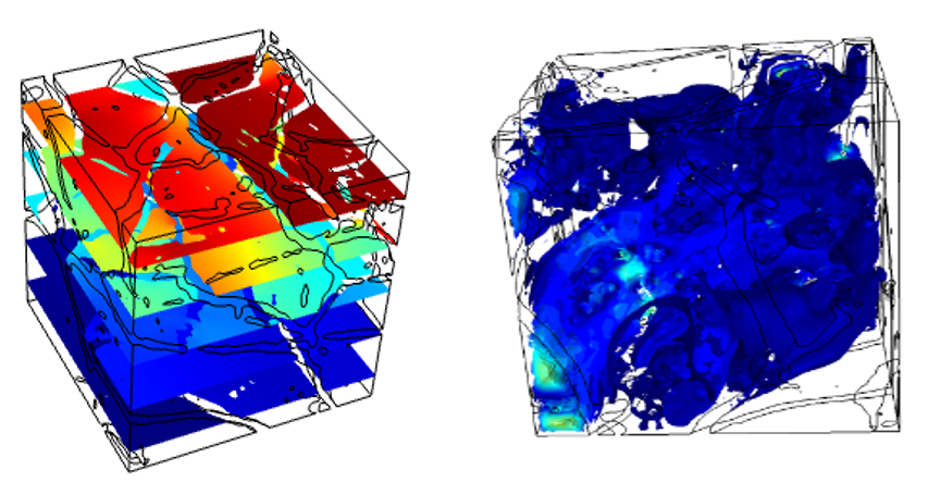 SMART Biomaterials - University of Oxford